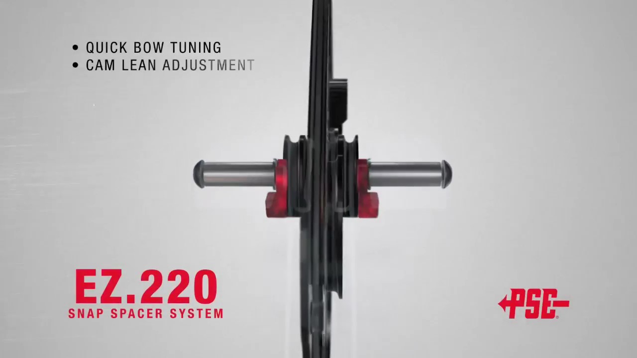 PSE DOMINATOR DUO-35 M2/S2/SE Model 2023