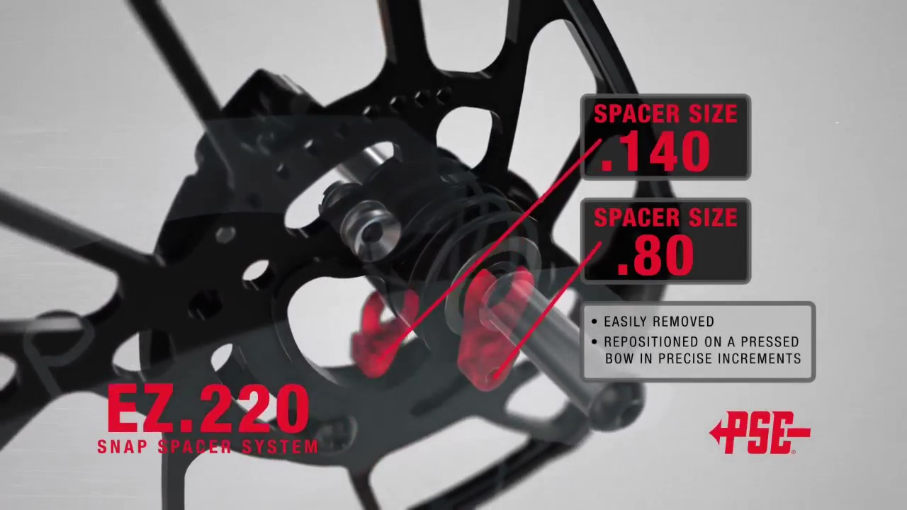 PSE DOMINATOR DUO-35 M2/S2/SE Model 2023